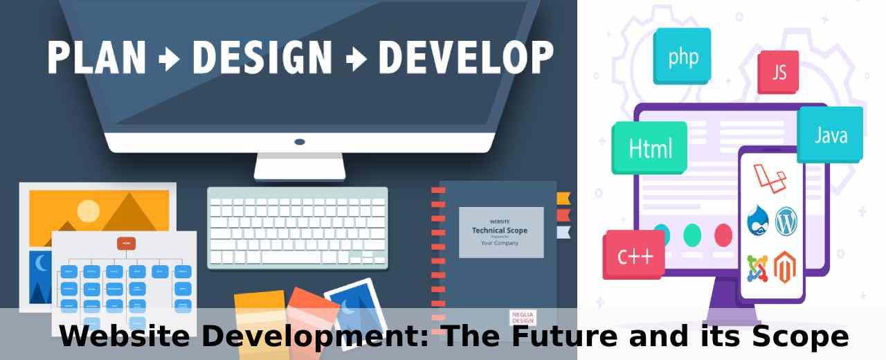 Website development - the future and its scope